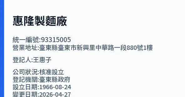 惠隆製麵廠的照片-統編 93315005(臺東縣) 公司登記資料與營業項目詳細圖表