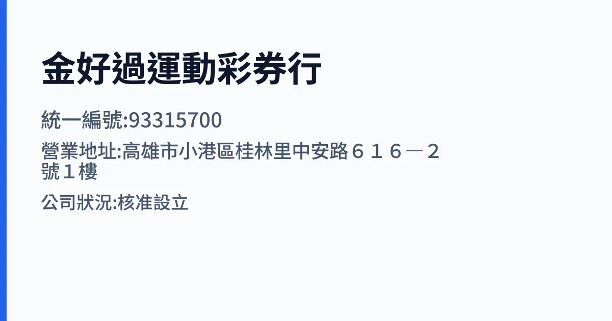 金好過運動彩券行 - 統編 93315700（高雄市） 公司登記資料與營業項目詳細圖表
