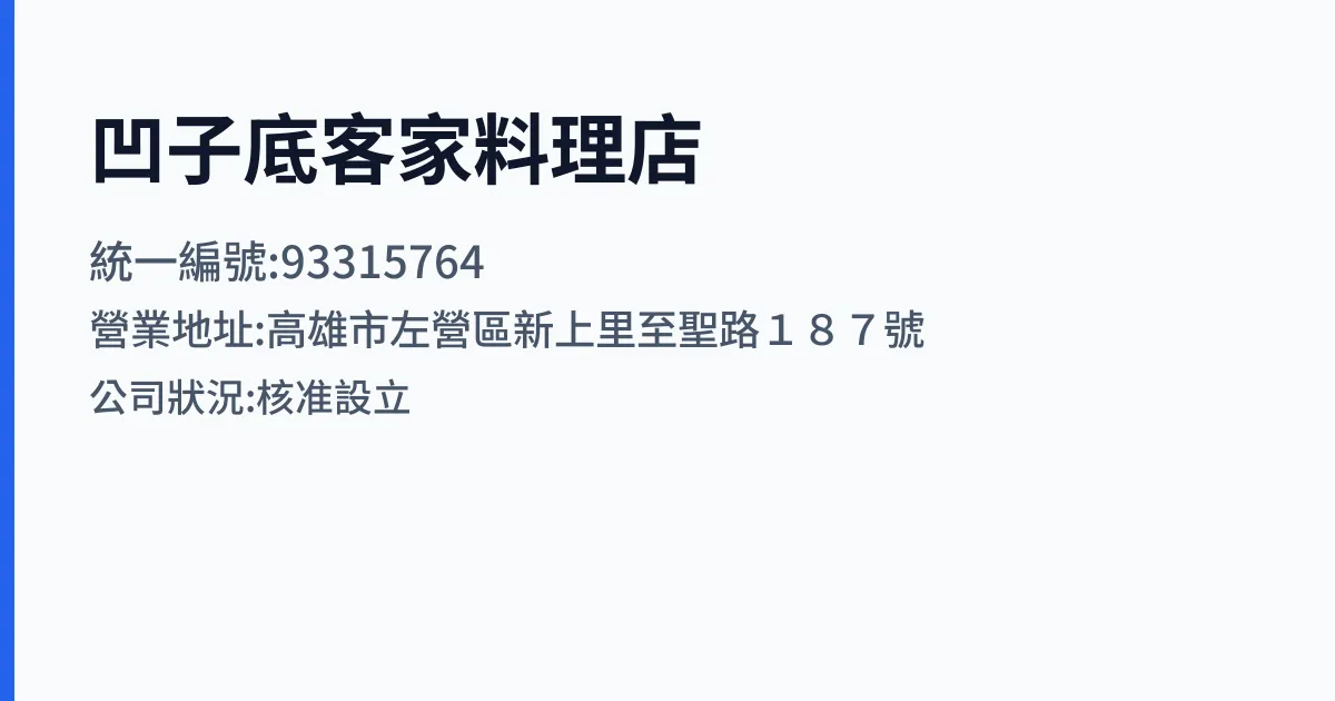 凹子底客家料理店 - 統編 93315764(高雄市) 公司登記資料與營業項目詳細圖表