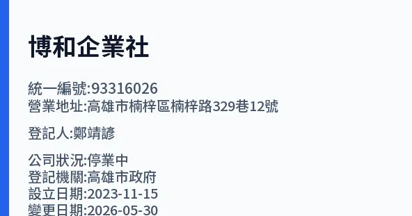 博和企業社的照片-統編 93316026(高雄市) 公司登記資料與營業項目詳細圖表