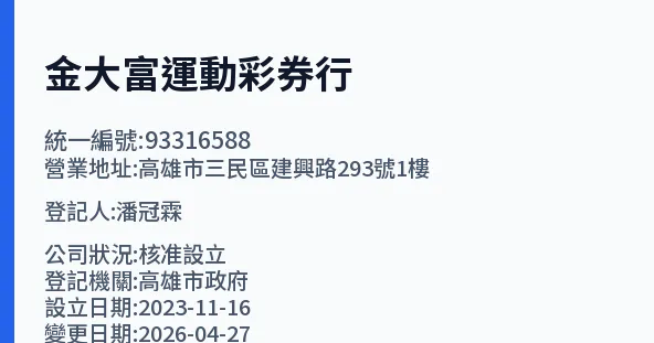 金大富運動彩券行的照片-統編 93316588(高雄市) 公司登記資料與營業項目詳細圖表