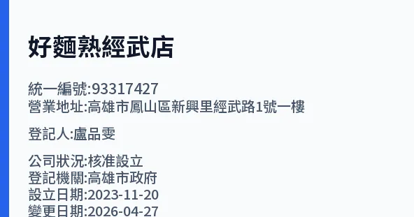 好麵熟經武店的照片-統編 93317427(高雄市) 公司登記資料與營業項目詳細圖表