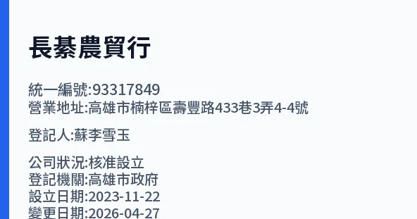 長綦農貿行的照片-統編 93317849(高雄市) 公司登記資料與營業項目詳細圖表