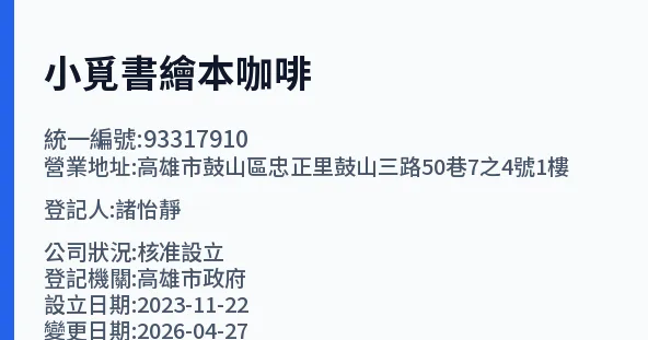 小覓書繪本咖啡的照片-統編 93317910(高雄市) 公司登記資料與營業項目詳細圖表