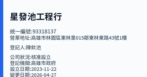 星發池工程行的照片-統編 93318137(高雄市) 公司登記資料與營業項目詳細圖表