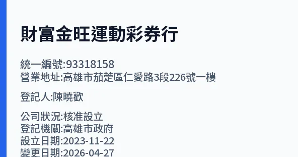 財富金旺運動彩券行的照片-統編 93318158(高雄市) 公司登記資料與營業項目詳細圖表