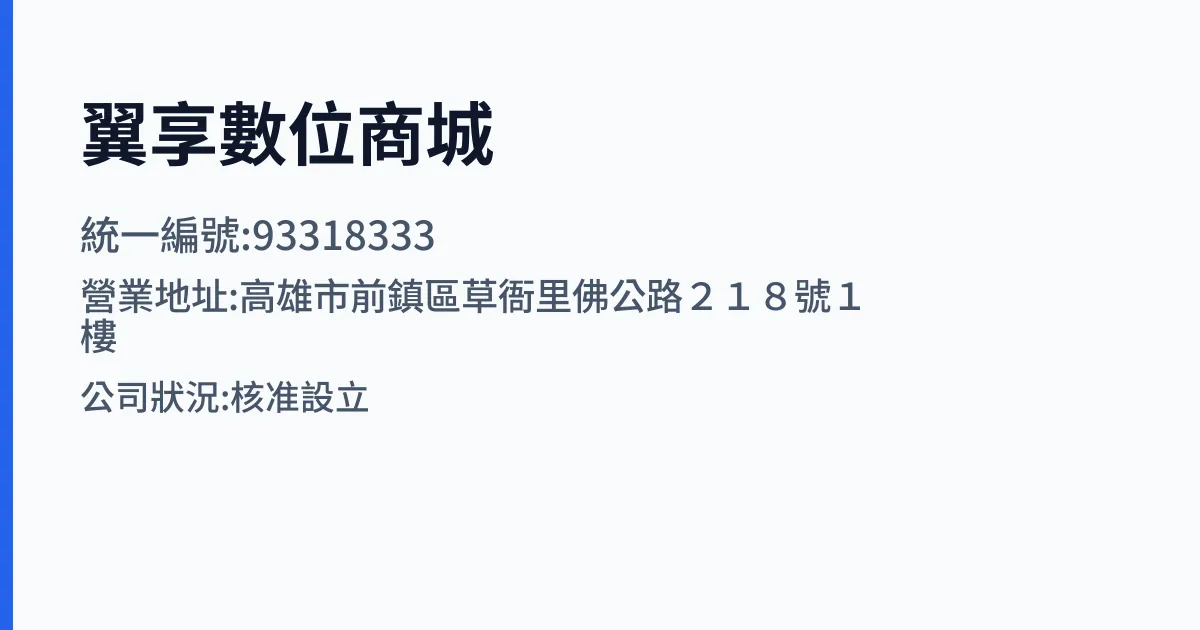 翼享數位商城 - 統編 93318333(高雄市) 公司登記資料與營業項目詳細圖表