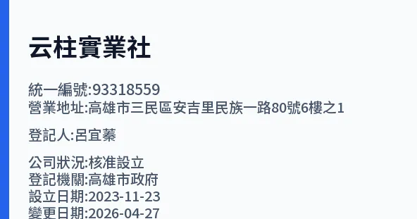 云柱實業社的照片-統編 93318559(高雄市) 公司登記資料與營業項目詳細圖表