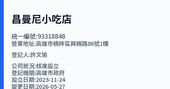 昌曼尼小吃店的照片-統編 93318848(高雄市) 公司登記資料與營業項目詳細圖表