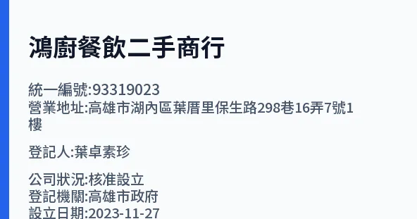 鴻廚餐飲二手商行的照片-統編 93319023(高雄市) 公司登記資料與營業項目詳細圖表