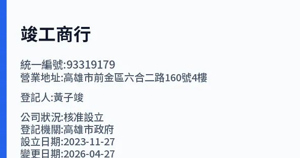 竣工商行的照片-統編 93319179(高雄市) 公司登記資料與營業項目詳細圖表