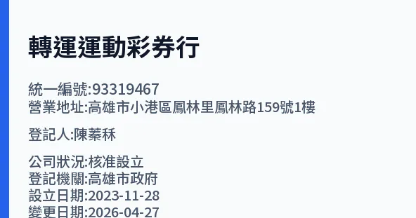 轉運運動彩券行的照片-統編 93319467(高雄市) 公司登記資料與營業項目詳細圖表