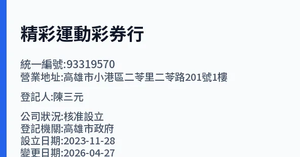 精彩運動彩券行的照片-統編 93319570(高雄市) 公司登記資料與營業項目詳細圖表