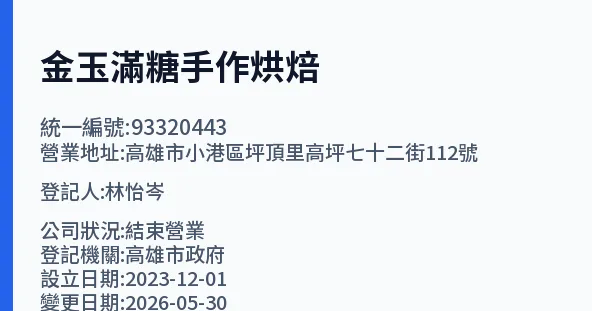 金玉滿糖手作烘焙的照片-統編 93320443(高雄市) 公司登記資料與營業項目詳細圖表