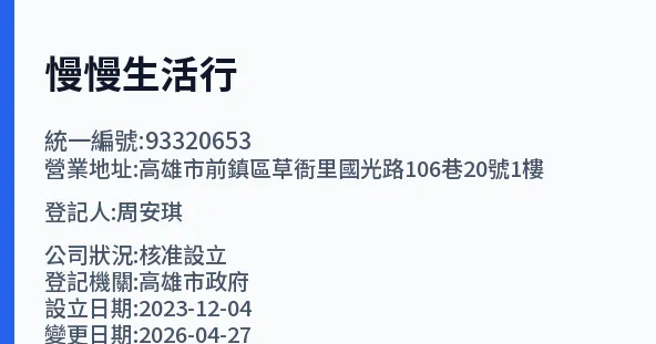 慢慢生活行的照片-統編 93320653(高雄市) 公司登記資料與營業項目詳細圖表