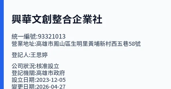 興華文創整合企業社的照片-統編 93321013(高雄市) 公司登記資料與營業項目詳細圖表