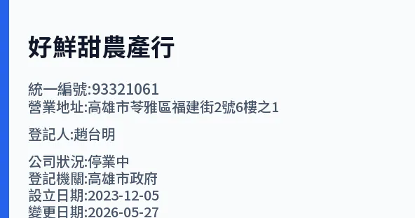 好鮮甜農產行的照片-統編 93321061(高雄市) 公司登記資料與營業項目詳細圖表