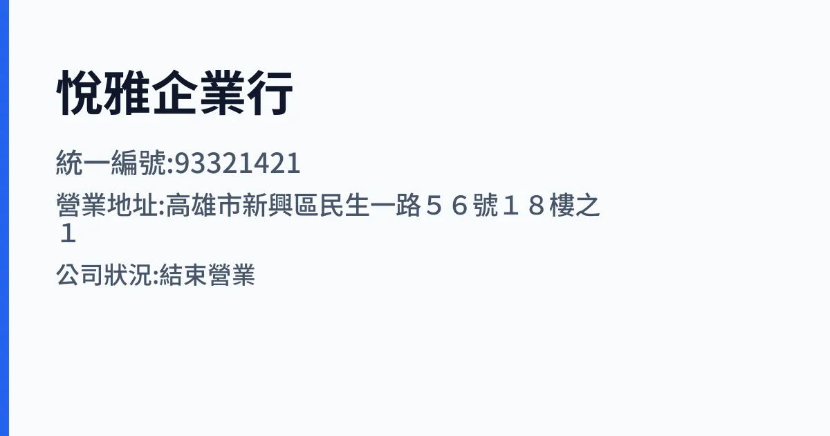 悅雅企業行 - 統編 93321421(高雄市) 公司登記資料與營業項目詳細圖表