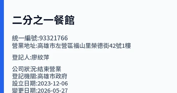 二分之一餐館的照片-統編 93321766(高雄市) 公司登記資料與營業項目詳細圖表