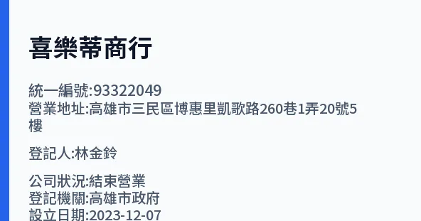 喜樂蒂商行的照片-統編 93322049(高雄市) 公司登記資料與營業項目詳細圖表