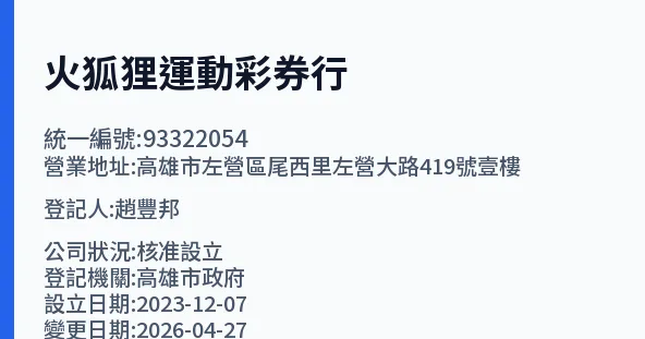 火狐狸運動彩券行的照片-統編 93322054(高雄市) 公司登記資料與營業項目詳細圖表