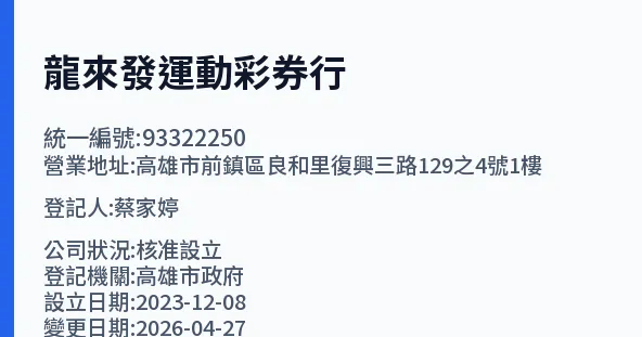 龍來發運動彩券行的照片-統編 93322250(高雄市) 公司登記資料與營業項目詳細圖表