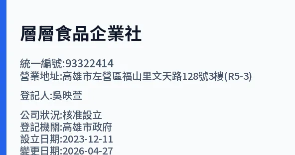 層層食品企業社的照片-統編 93322414(高雄市) 公司登記資料與營業項目詳細圖表