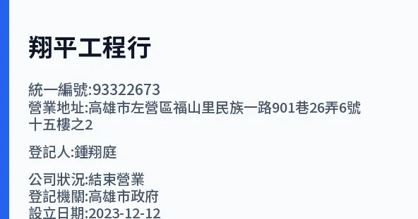 翔平工程行的照片-統編 93322673(高雄市) 公司登記資料與營業項目詳細圖表
