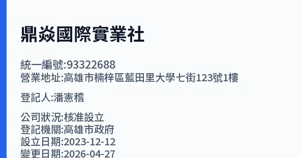 鼎焱國際實業社的照片-統編 93322688(高雄市) 公司登記資料與營業項目詳細圖表