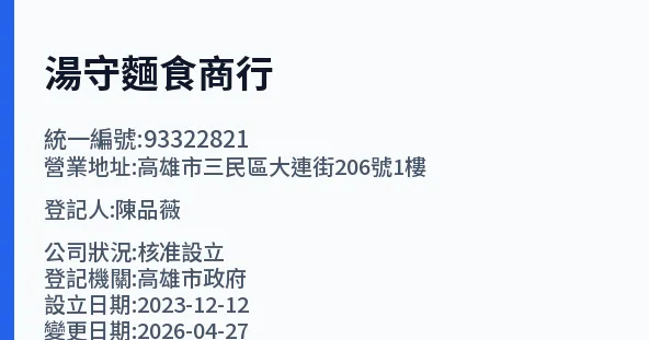 湯守麵食商行的照片-統編 93322821(高雄市) 公司登記資料與營業項目詳細圖表