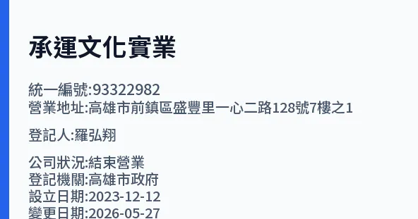 承運文化實業的照片-統編 93322982(高雄市) 公司登記資料與營業項目詳細圖表