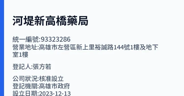 河堤新高橋藥局的照片-統編 93323286(高雄市) 公司登記資料與營業項目詳細圖表