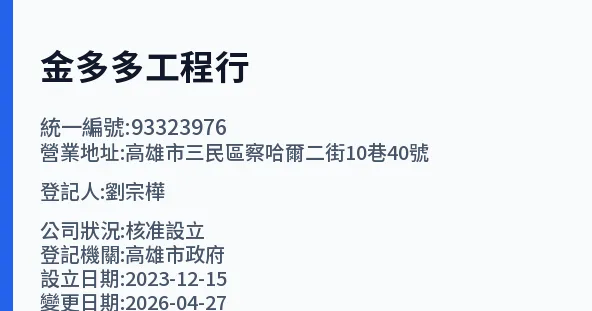 金多多工程行的照片-統編 93323976(高雄市) 公司登記資料與營業項目詳細圖表