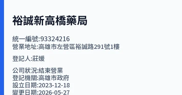 裕誠新高橋藥局的照片-統編 93324216(高雄市) 公司登記資料與營業項目詳細圖表