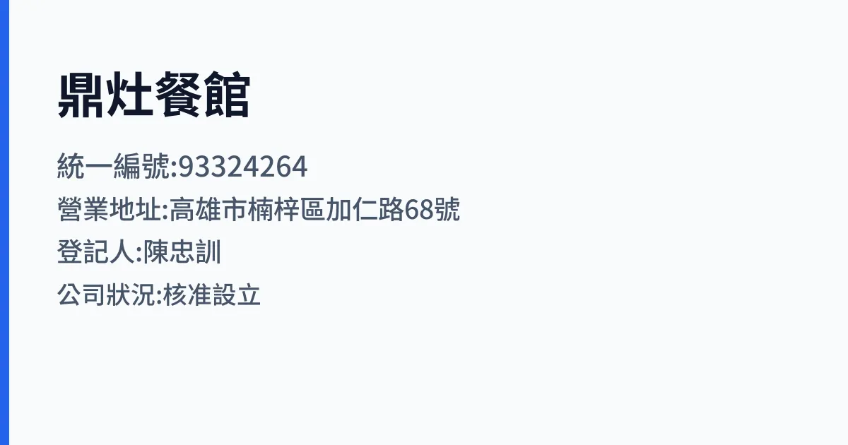 鼎灶餐館 - 統編 93324264(高雄市) 公司登記資料與營業項目詳細圖表