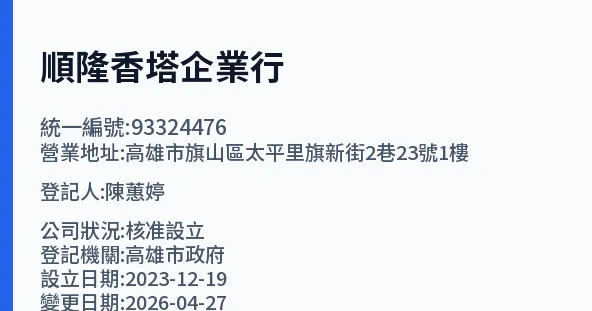 順隆香塔企業行的照片-統編 93324476(高雄市) 公司登記資料與營業項目詳細圖表