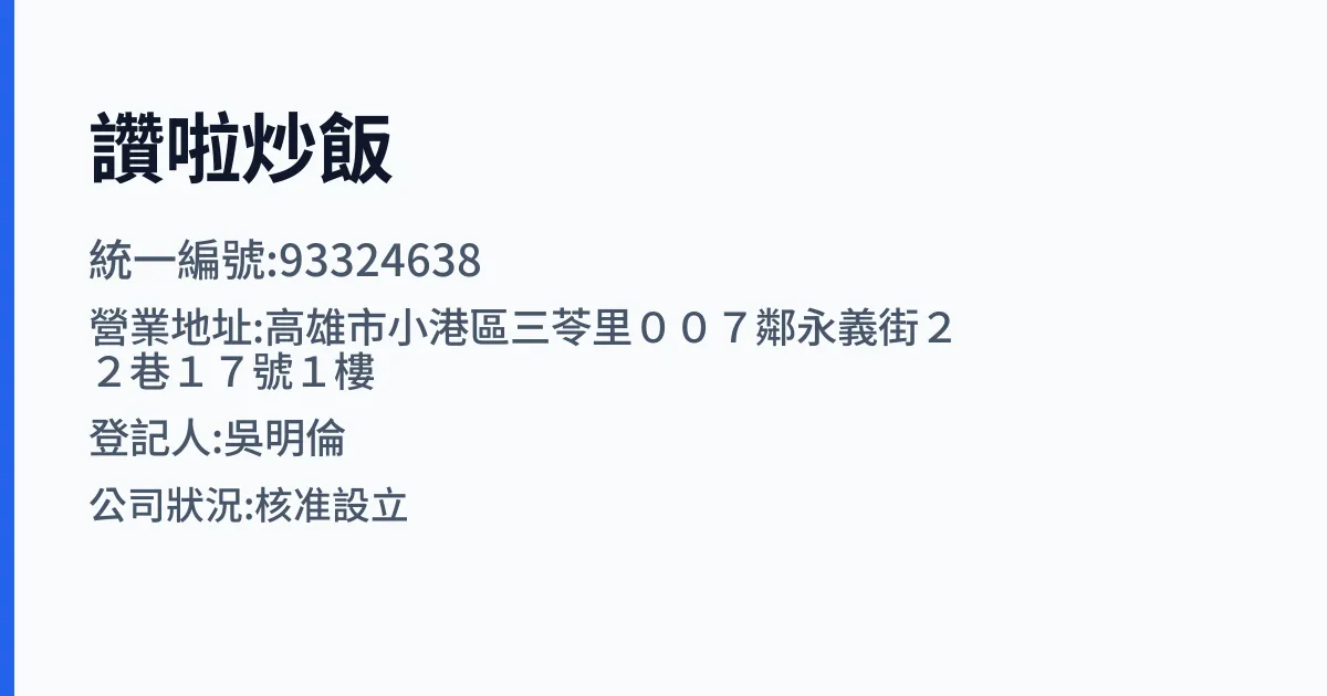 讚啦炒飯 - 統編 93324638（高雄市） 公司登記資料與營業項目詳細圖表