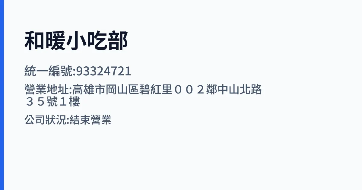 和暖小吃部 - 統編 93324721(高雄市) 公司登記資料與營業項目詳細圖表