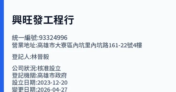 興旺發工程行的照片-統編 93324996(高雄市) 公司登記資料與營業項目詳細圖表