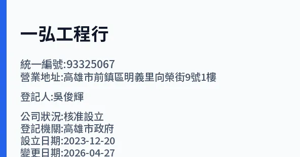 一弘工程行的照片-統編 93325067(高雄市) 公司登記資料與營業項目詳細圖表