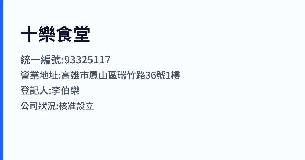 十樂食堂 - 統編 93325117(高雄市) 公司登記資料與營業項目詳細圖表