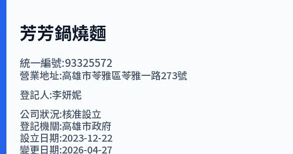 芳芳鍋燒麵的照片-統編 93325572(高雄市) 公司登記資料與營業項目詳細圖表