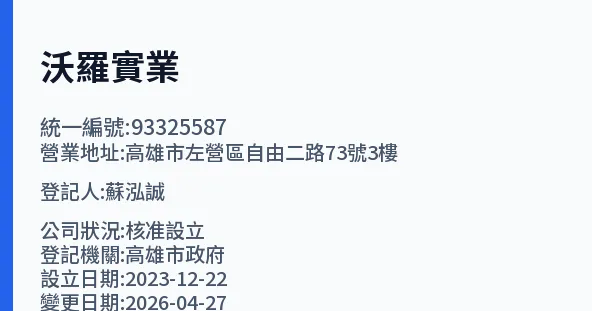 沃羅實業的照片-統編 93325587(高雄市) 公司登記資料與營業項目詳細圖表