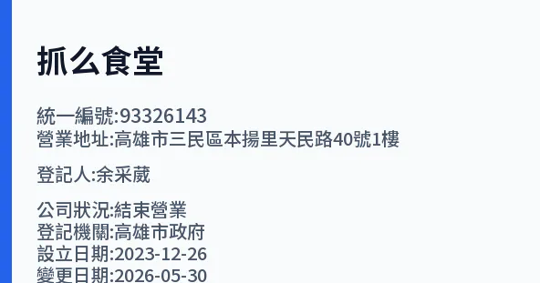 抓么食堂的照片-統編 93326143(高雄市) 公司登記資料與營業項目詳細圖表