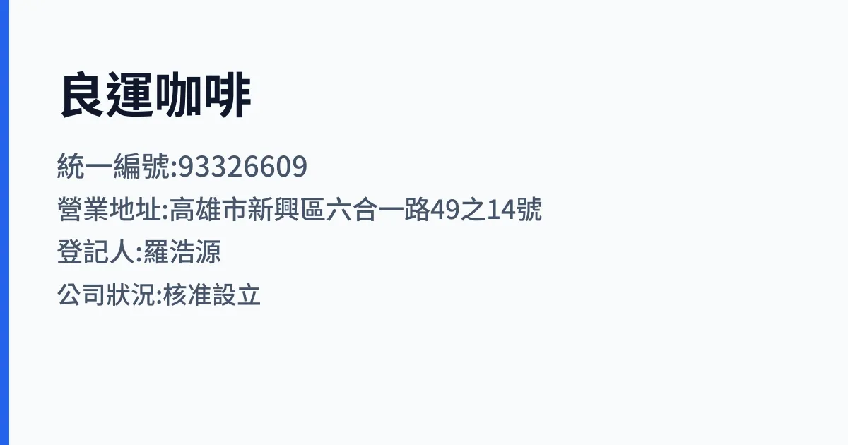 良運咖啡 - 統編 93326609(高雄市) 公司登記資料與營業項目詳細圖表