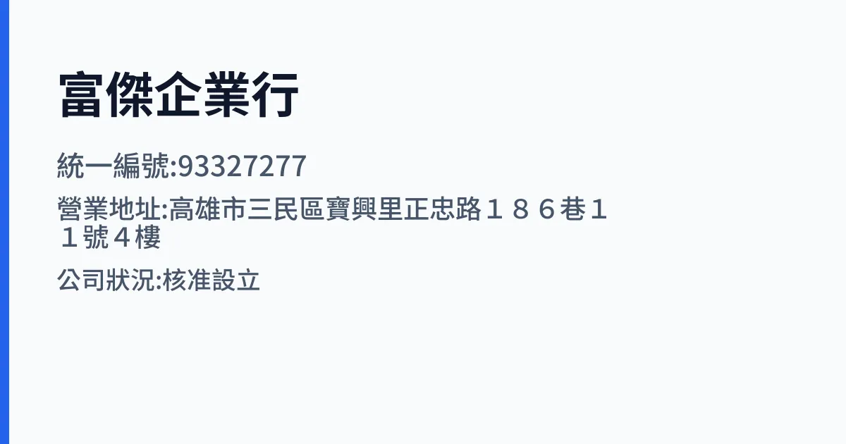 富傑企業行 - 統編 93327277(高雄市) 公司登記資料與營業項目詳細圖表