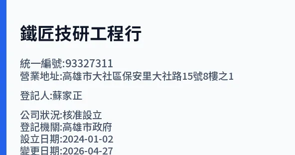 鐵匠技研工程行的照片-統編 93327311(高雄市) 公司登記資料與營業項目詳細圖表