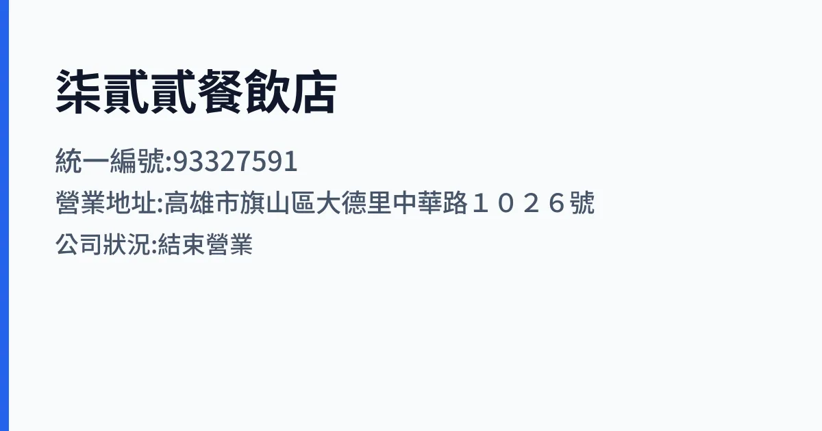 柒貳貳餐飲店 - 統編 93327591(高雄市) 公司登記資料與營業項目詳細圖表