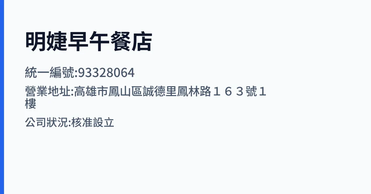 明婕早午餐店 - 統編 93328064（高雄市） 公司登記資料與營業項目詳細圖表