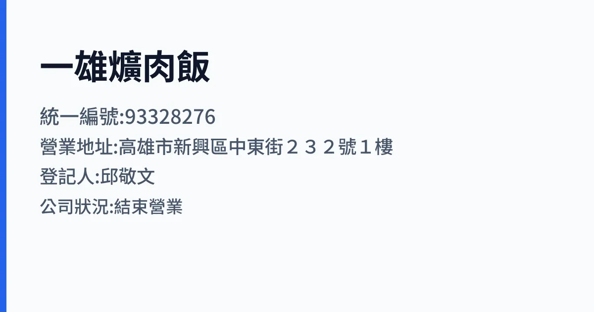 一雄爌肉飯 - 統編 93328276(高雄市) 公司登記資料與營業項目詳細圖表